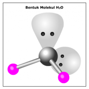Bentuk Molekul: Tipe dan Teori VSEPR, Domain Elektron dan Hibridasi ...