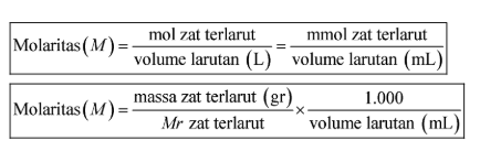 Konsentrasi Larutan - Kimia Kelas 10 - Quipper Blog