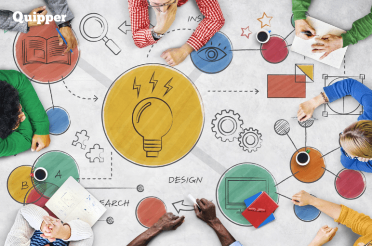 Era Industri Kreatif Memerlukan Beberapa Keahlian Ini!