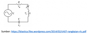Inilah Rangkaian RLC Beserta Contoh Soalnya! - Quipper Blog
