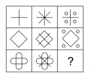 Soal UTBK SBMPTN TPA 2017 - Quipper Blog