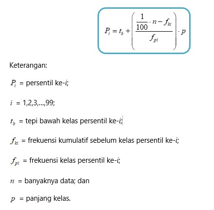 Matematika Soshum – Statistika, Kaidah Pencacahan, Peluang - Quipper Blog