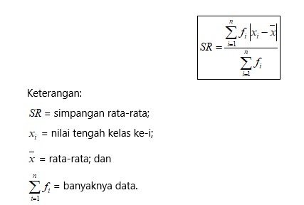 Matematika Soshum – Statistika, Kaidah Pencacahan, Peluang - Quipper Blog