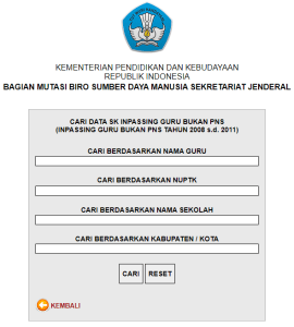 Inpassing: Pengertian, Cara Cek, Syarat, Daftar Online - Quipper Blog