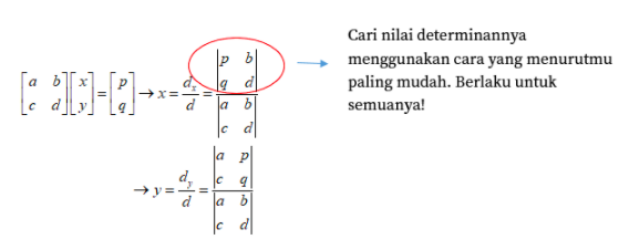 Determinan Matriks - Matematika Kelas 11 - Quipper Blog