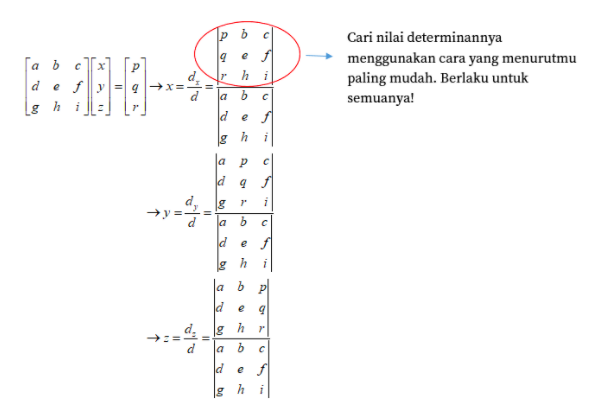 Determinan Matriks - Matematika Kelas 11 - Quipper Blog
