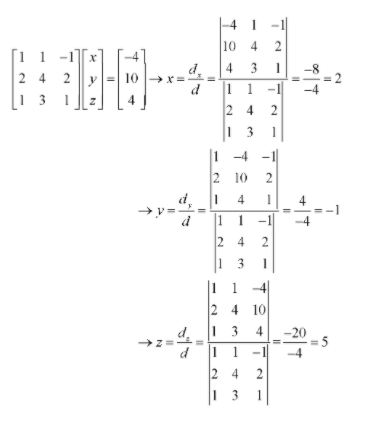 Determinan Matriks - Matematika Kelas 11 - Quipper Blog