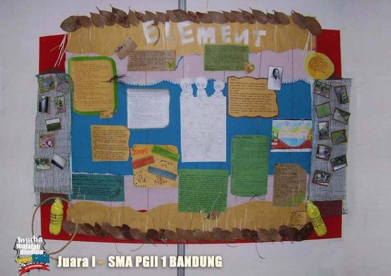 Mading - Pengertian, Isi, & Contohnya - Quipper Blog