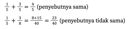 Pecahan Biasa: Operasi Pecahan, Cara Mengubah Pecahan dan Contoh Soal ...