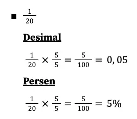Pecahan Biasa: Operasi Pecahan, Cara Mengubah Pecahan dan Contoh Soal ...