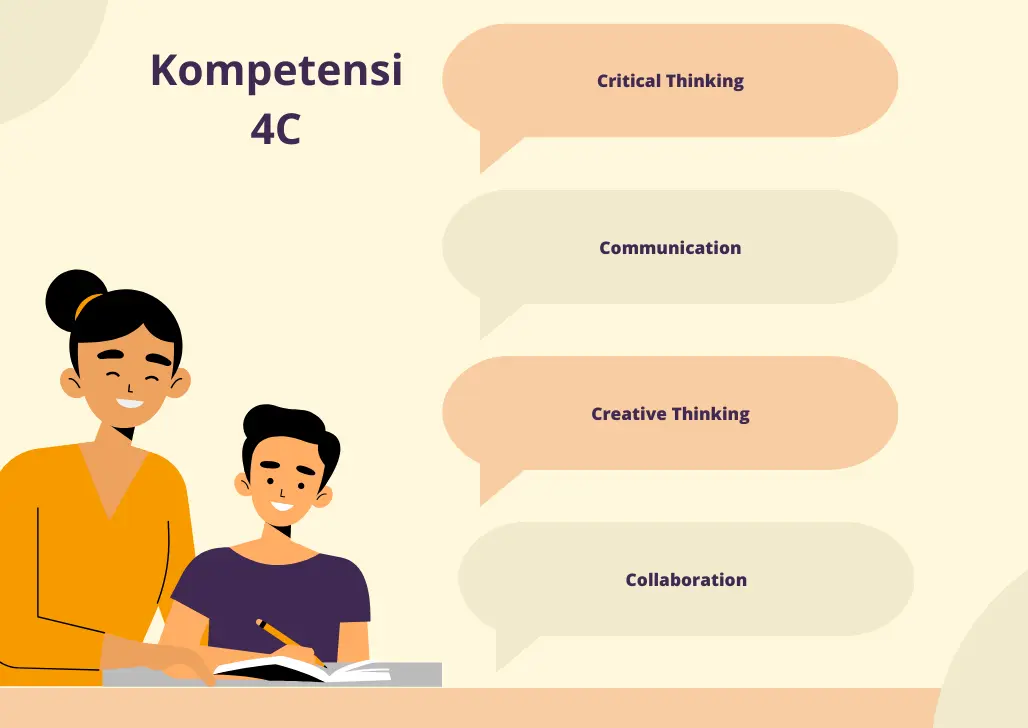 Pentingnya Kompetensi 4C dalam Proses Pembelajaran bagi Siswa - Quipper Blog