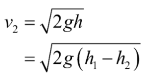 Apa itu Fluida Dinamis? Ketahui Ciri, Rumus dan Penerapannya