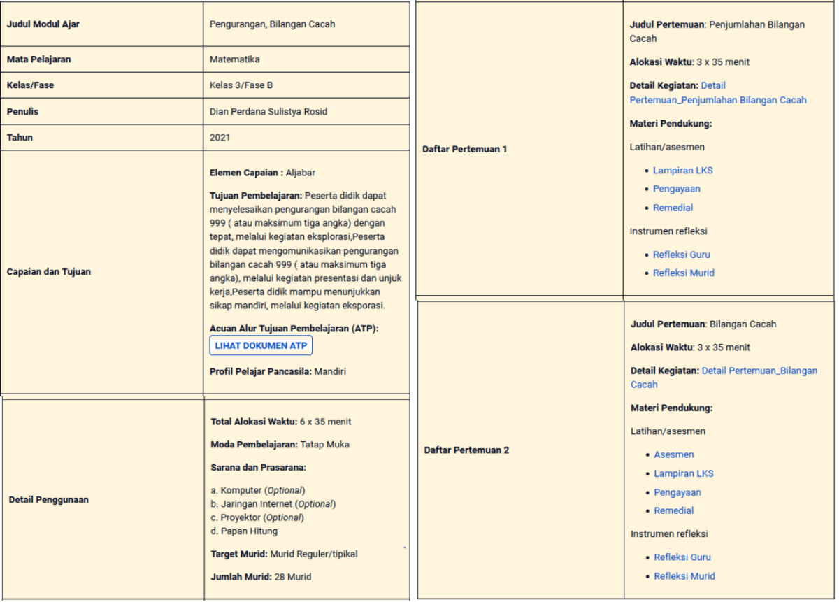 5 Contoh Bahan Ajar Sebagai Referensi Guru Dalam Proses Pembelajaran ...